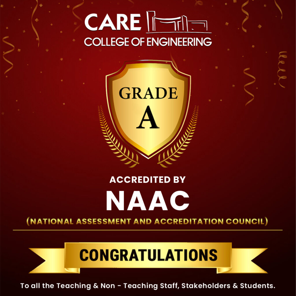 test NAAC